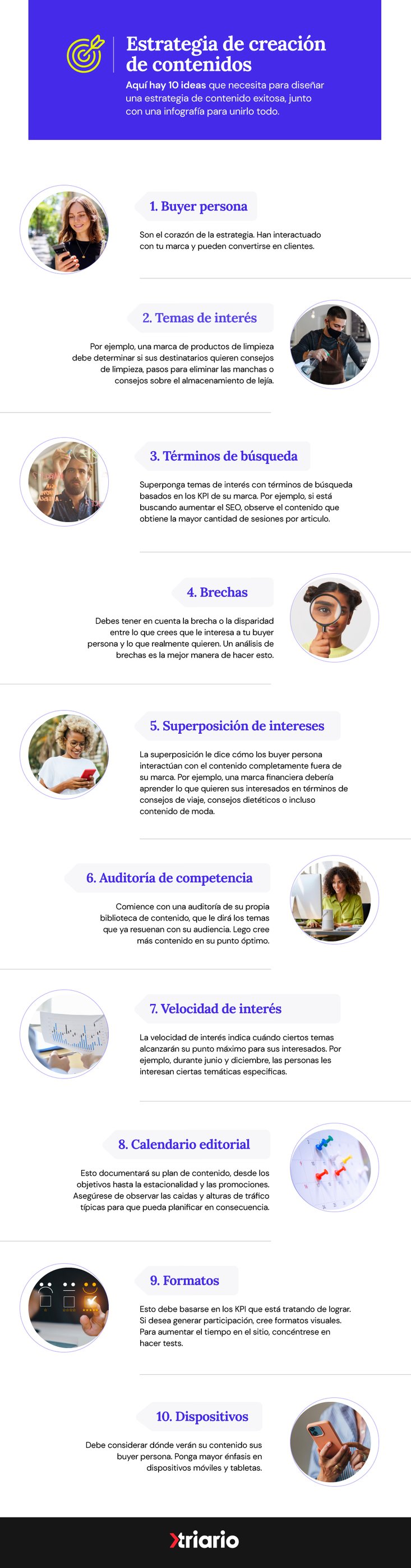 Estrategia de marketing de contenidos: ¿qué es y cómo crearla?